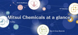 Sustainability | Mitsui Chemicals India Pvt. Ltd.